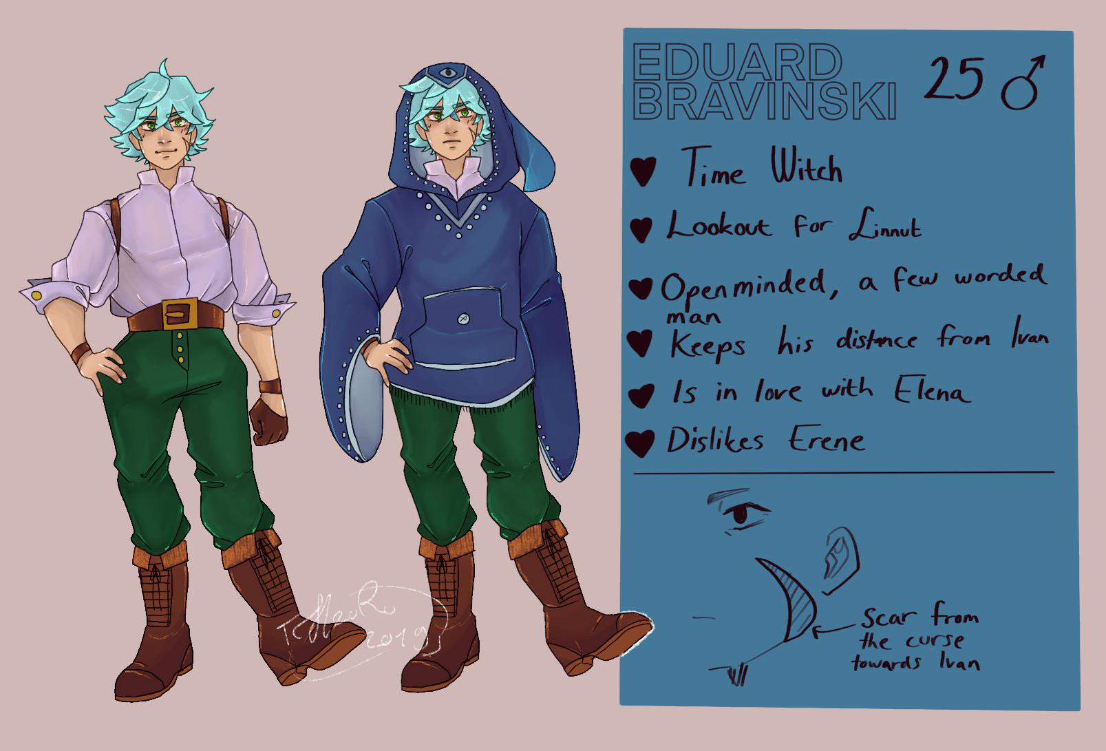 Another OC I created reference sheet for! | Scrolller