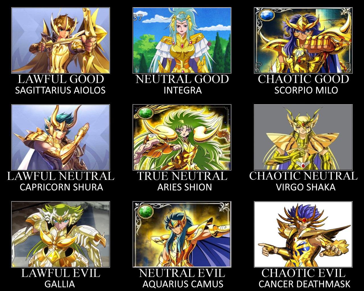 another Saint Seiya Alignment Chart (new image) | Scrolller
