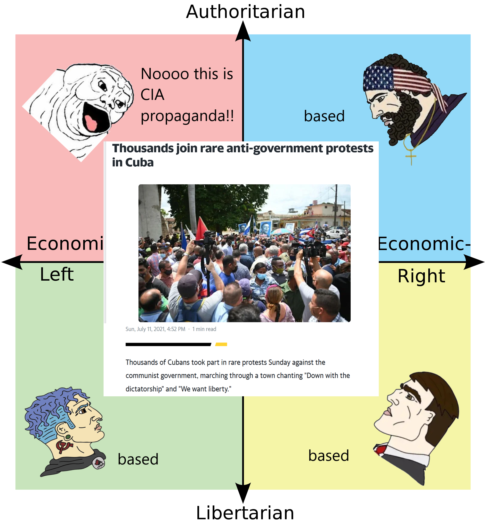 Apparently these people just haven't seen authlefts literacy statistics | Scrolller