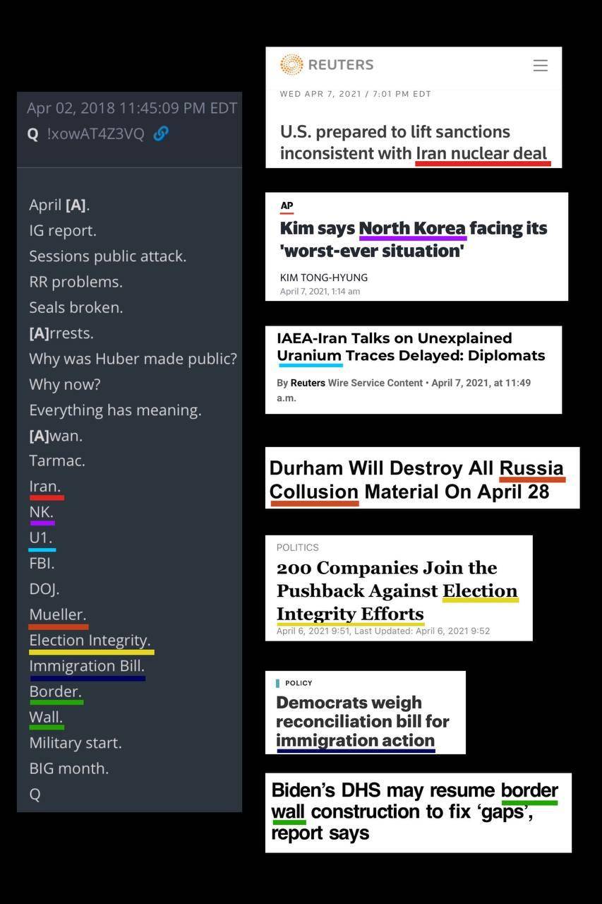 April Checklist from family chat | Scrolller