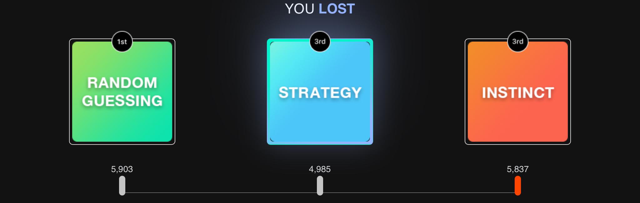 Archive I guess | Scrolller