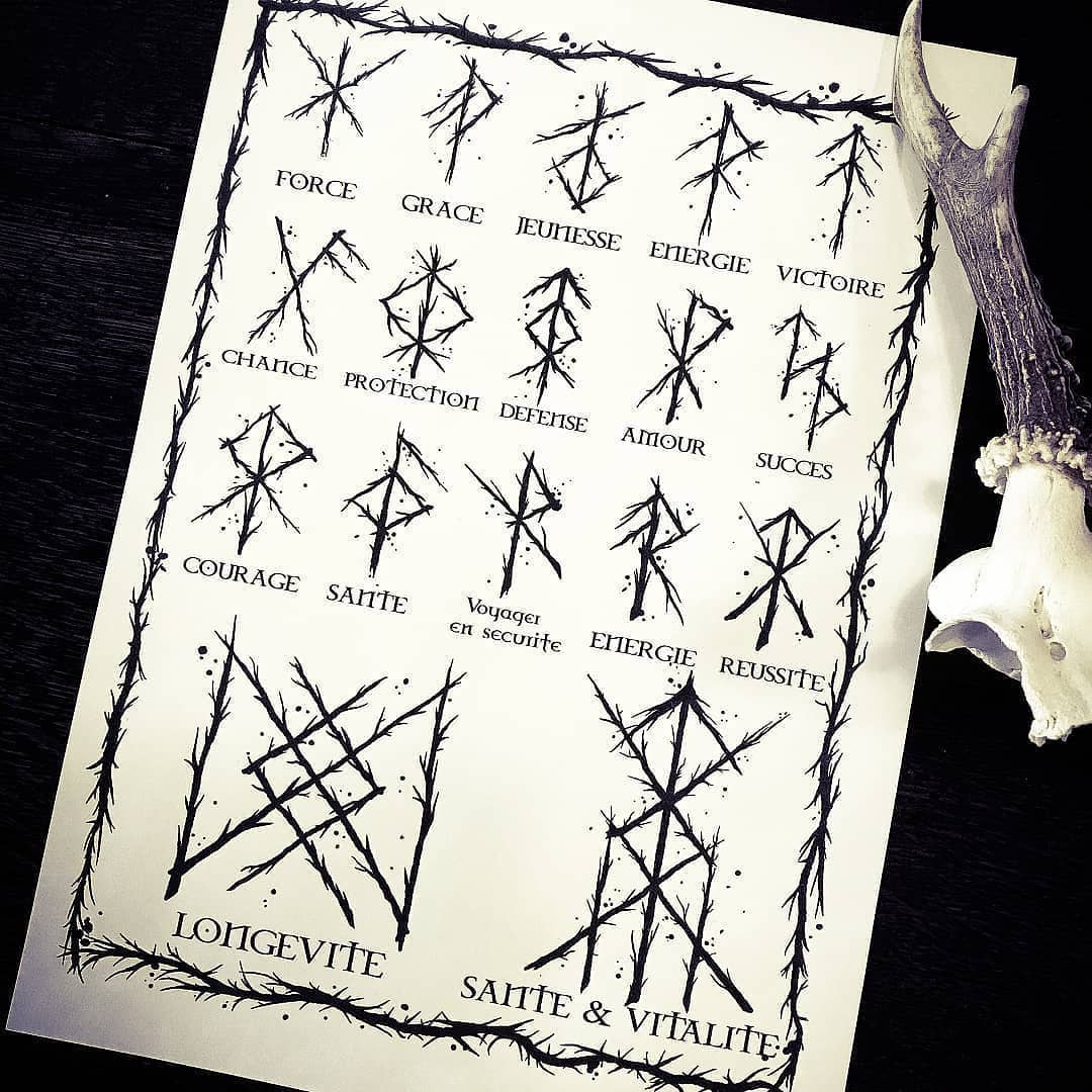 Are these runes correct translated? | Scrolller