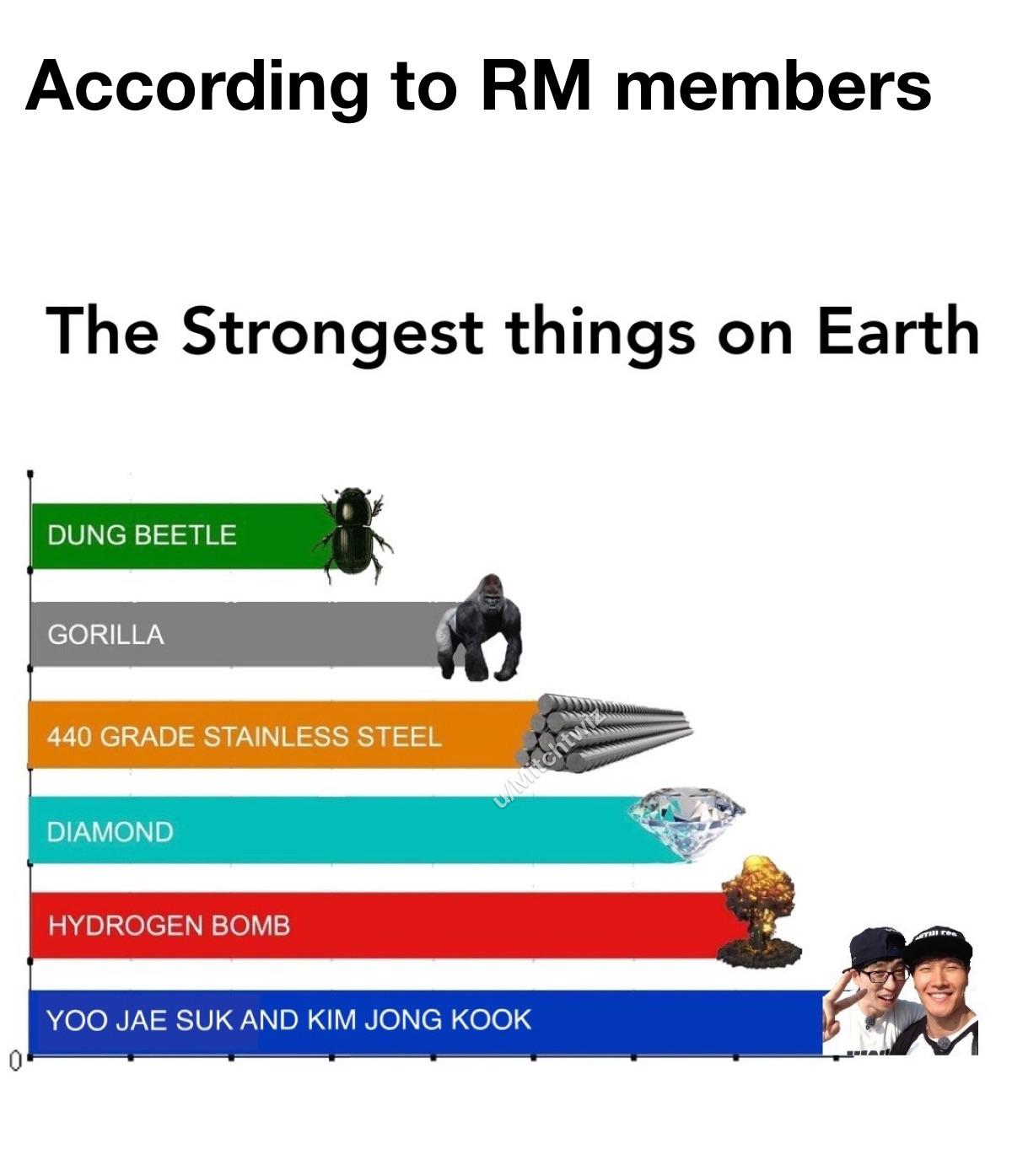 Are they wrong? | Scrolller