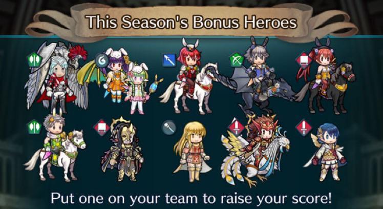 Arena Bonuses | Scrolller