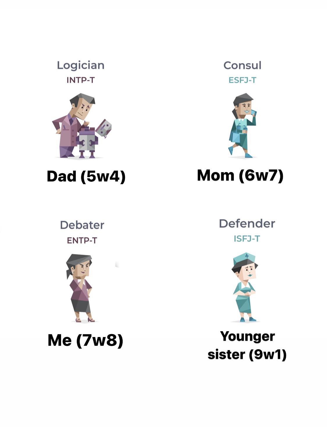 assumptions about my family? | Scrolller