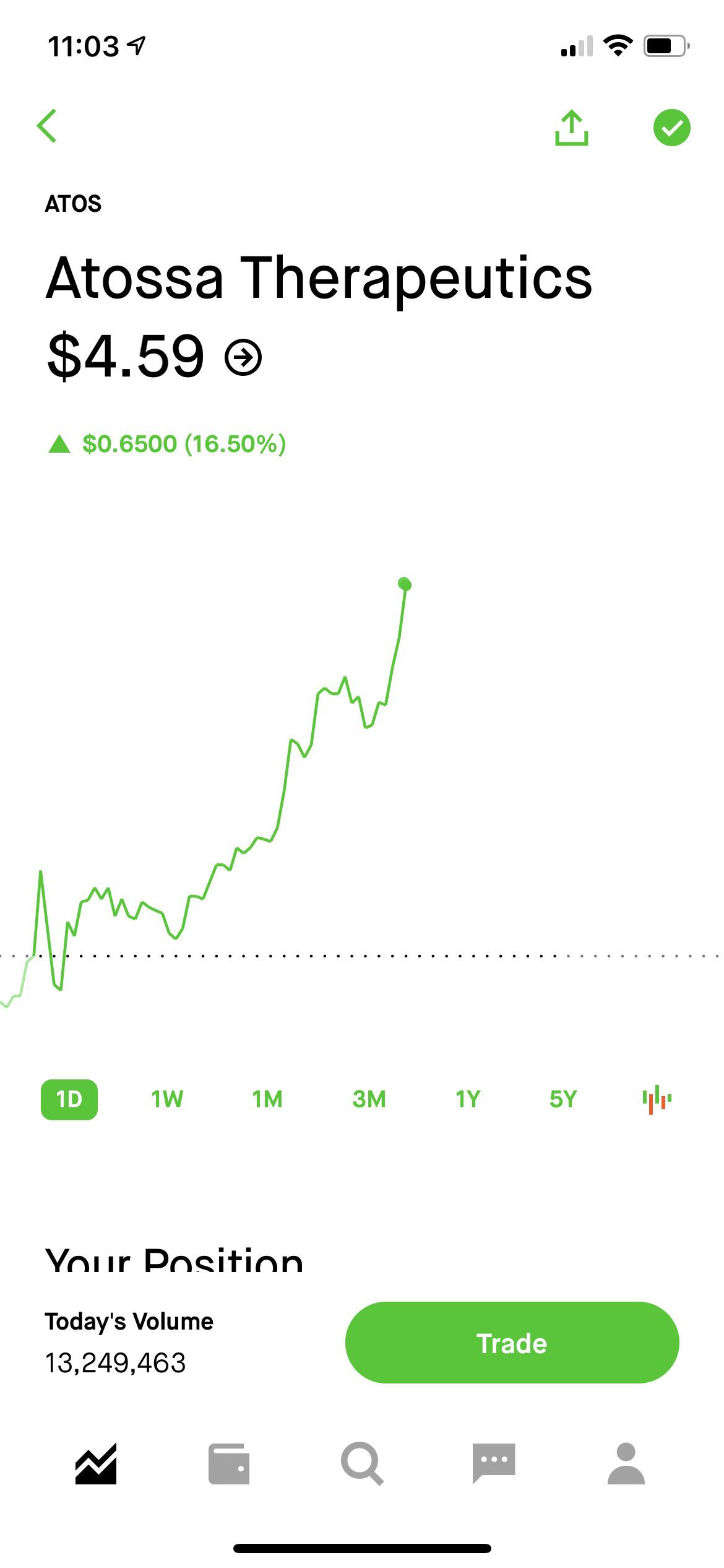 Atossa’s thrusters are ON.. | Scrolller