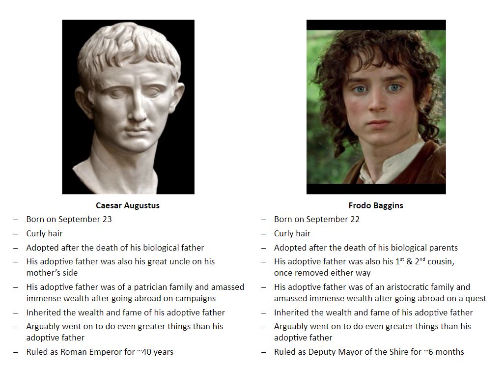 Augustus Baggins | Scrolller