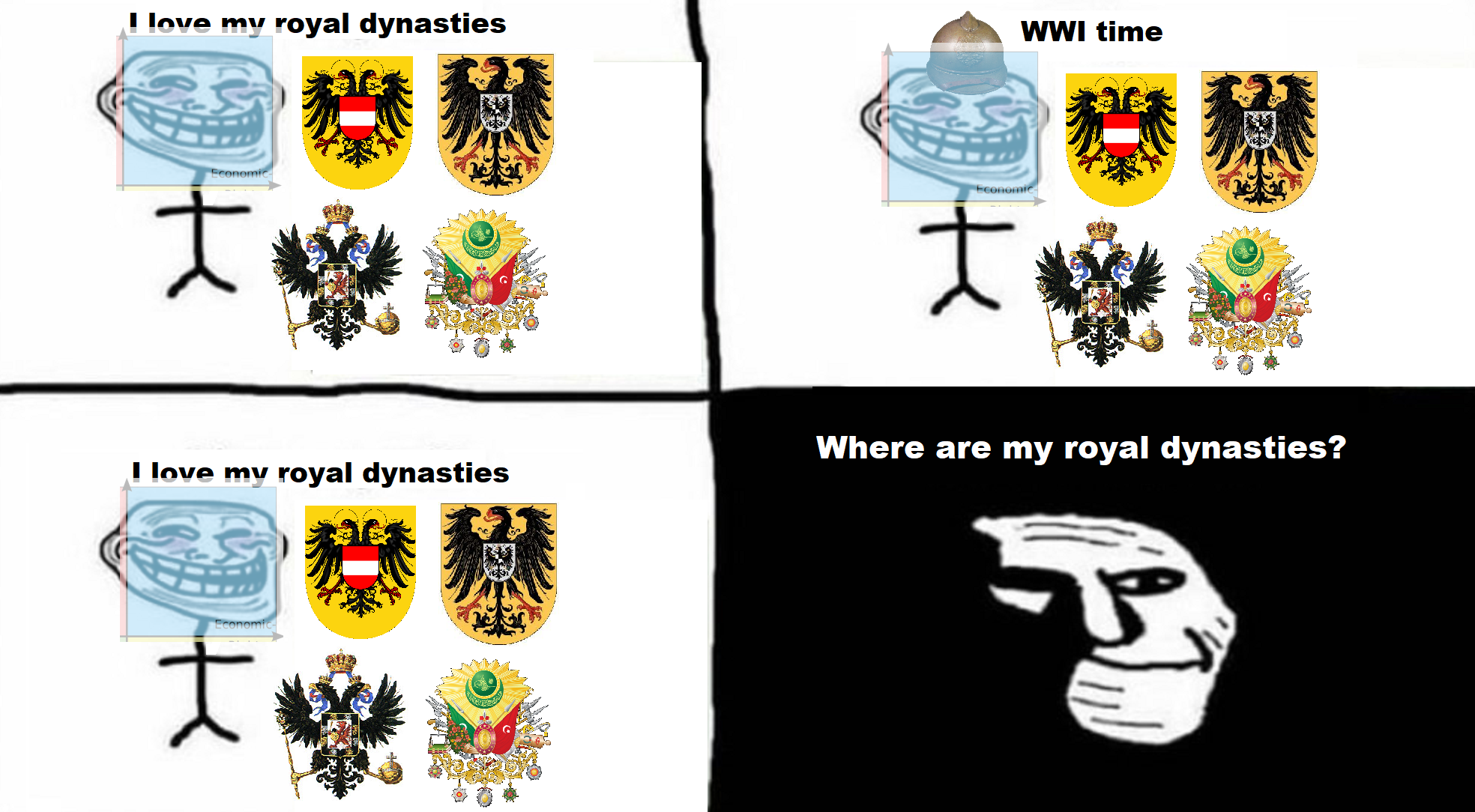 Auth right has a bad time | Scrolller