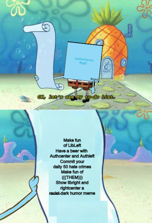 Authright's daily routine | Scrolller