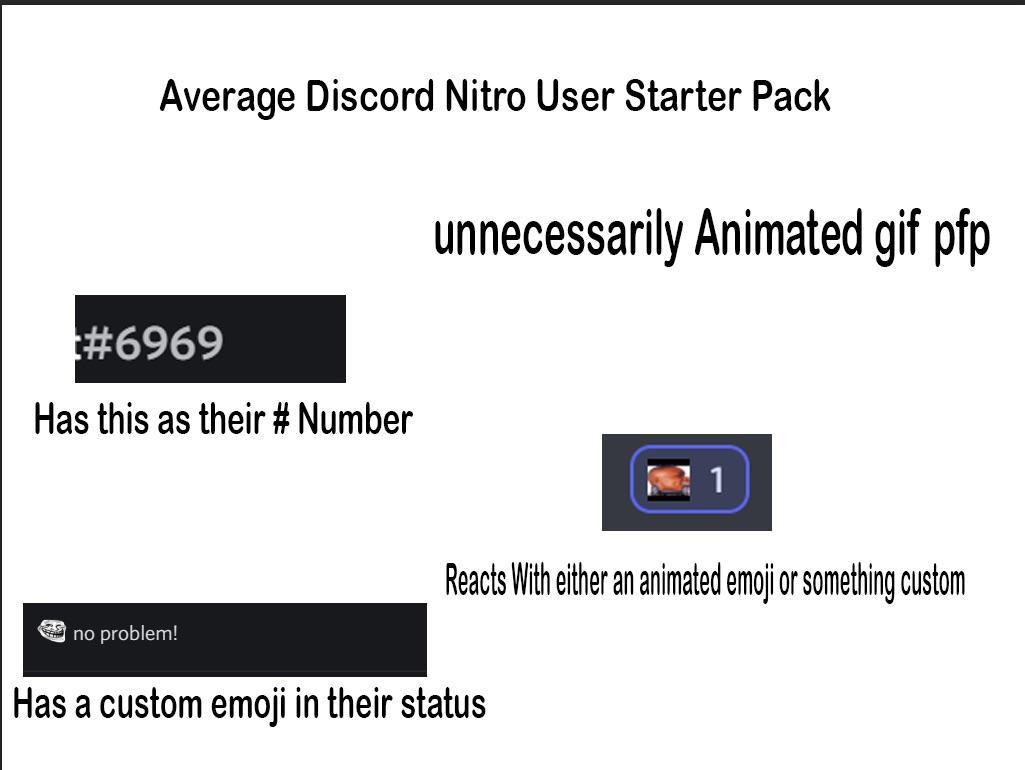 Average discord nitro user starterpack | Scrolller