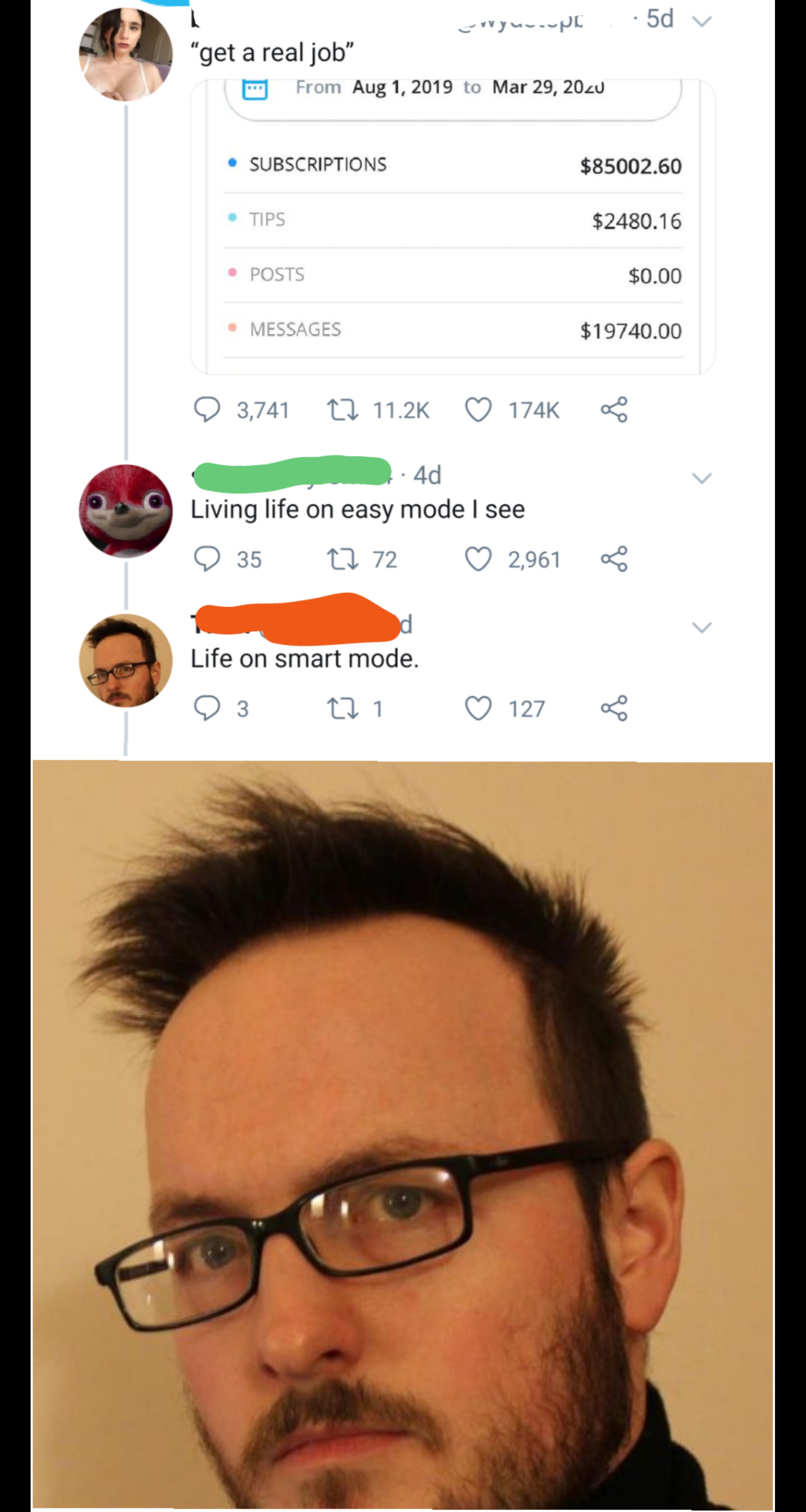 Average Redditor | Scrolller