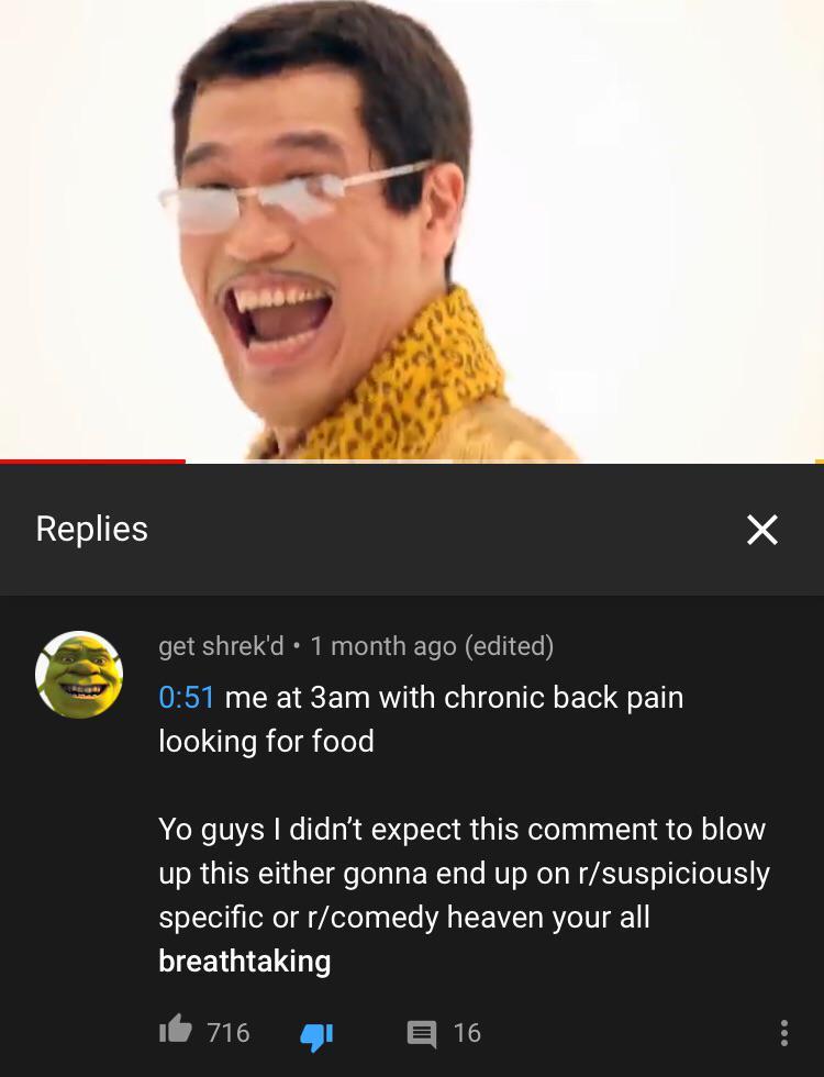 Average redditor | Scrolller