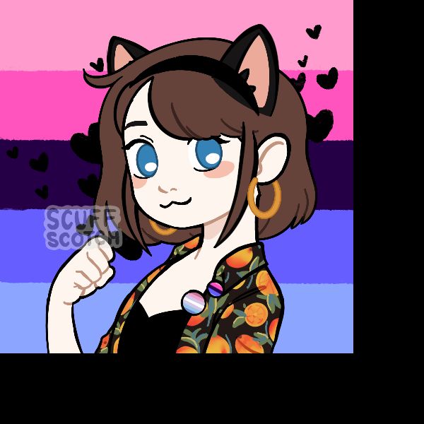 Ayup, picrew pog? | Scrolller
