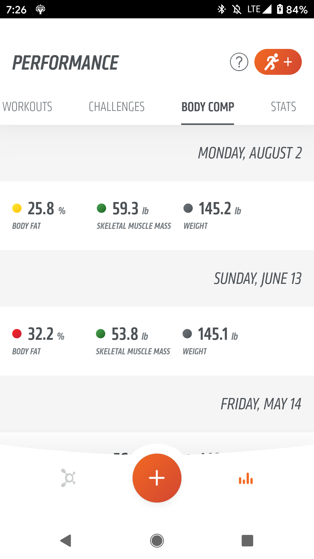 Back At It - Completed. How'd I do? | Scrolller