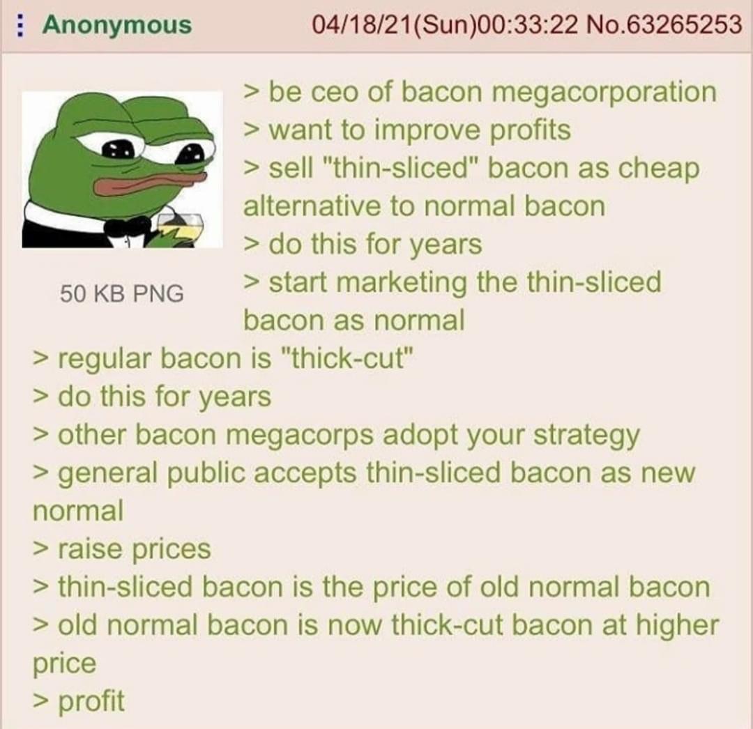 Baconpilled | Scrolller