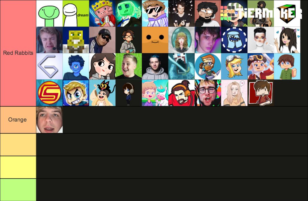 BALANCED TEAM PREDICTIONS | Scrolller