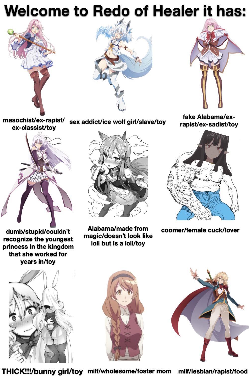 Basically every girl in Redo of Healer | Scrolller