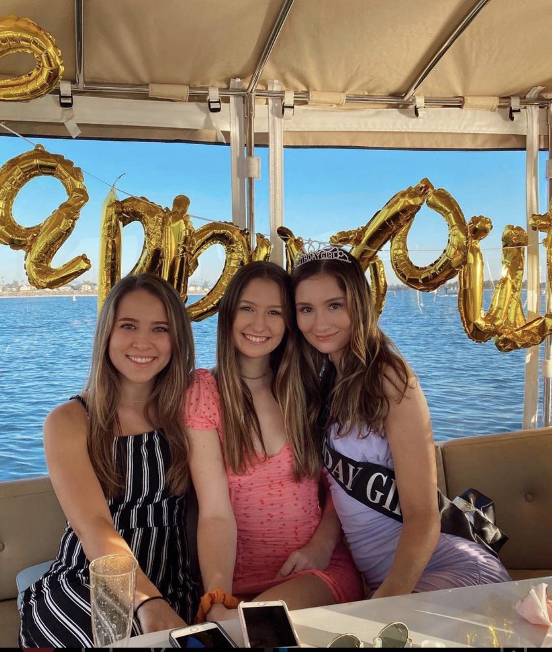 Bday fun | Scrolller