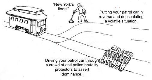 BDB’s NYPD | Scrolller