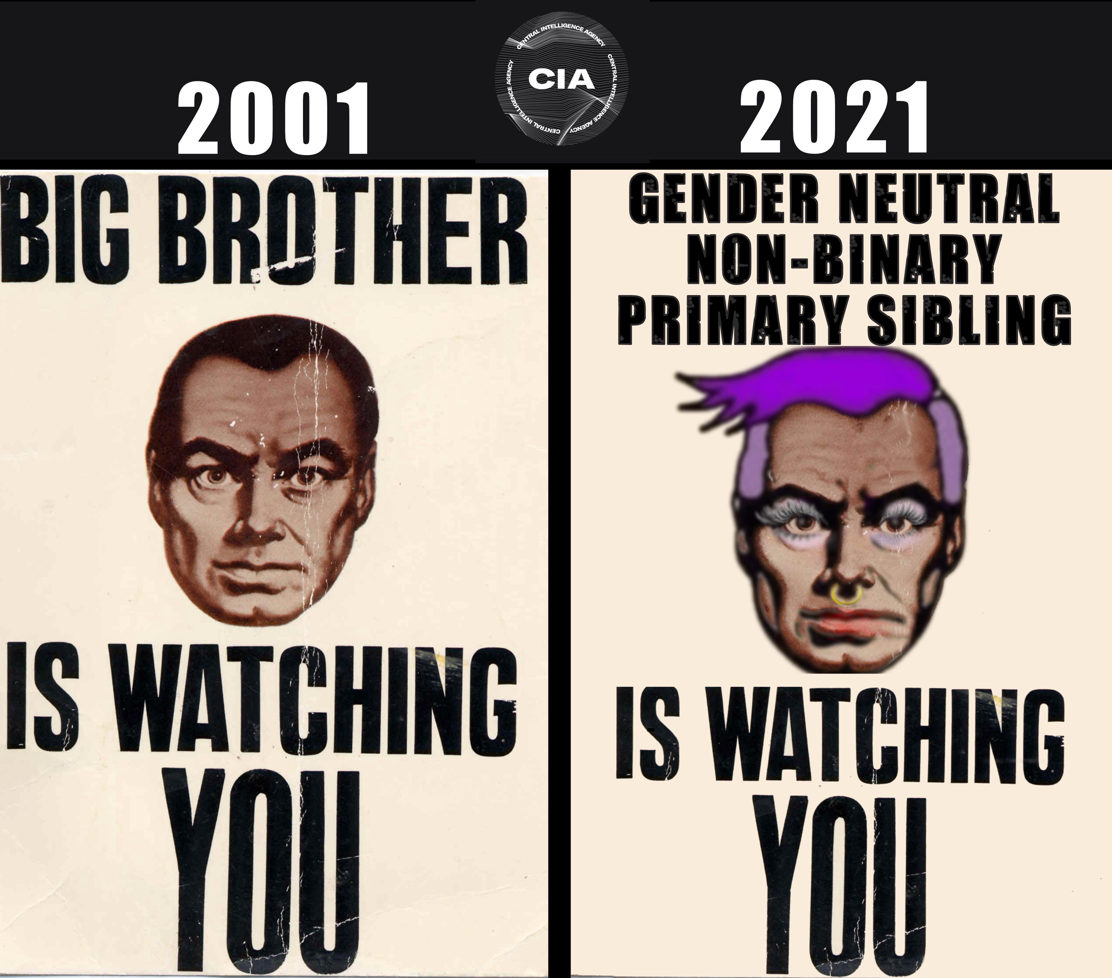 Behold: Progress! | Scrolller