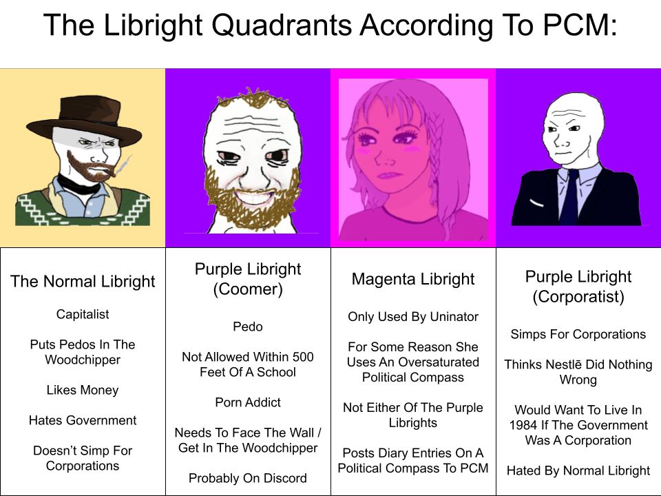 Behold: The Guide To The Scapegoats Of My Quadrant | Scrolller