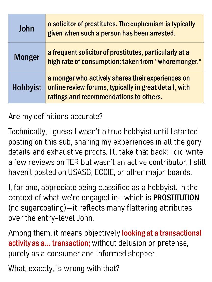 Being called a "hobbyist" is a compliment... in the context of what we're engaged in. | Scrolller