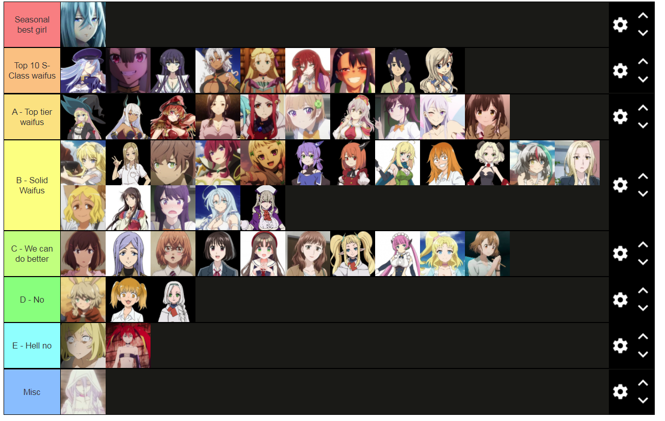 Best girls summer 2021 | Scrolller