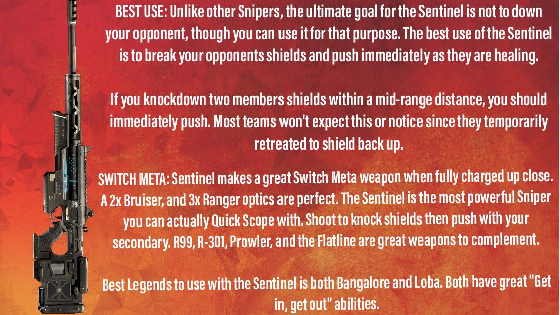 Best Use Sentinel Tips/Guide for the Curious. | Scrolller