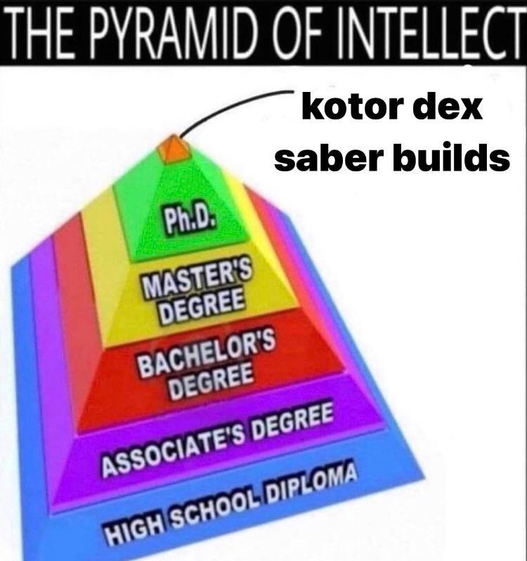 big brain builds | Scrolller