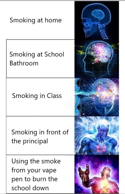 big brain time | Scrolller