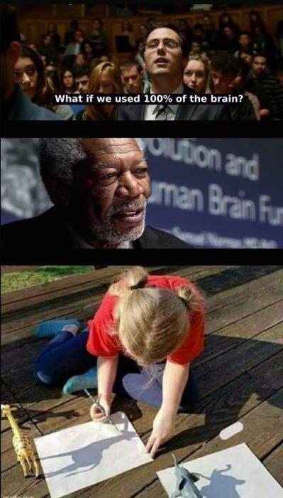 bIg BraiN tImE | Scrolller