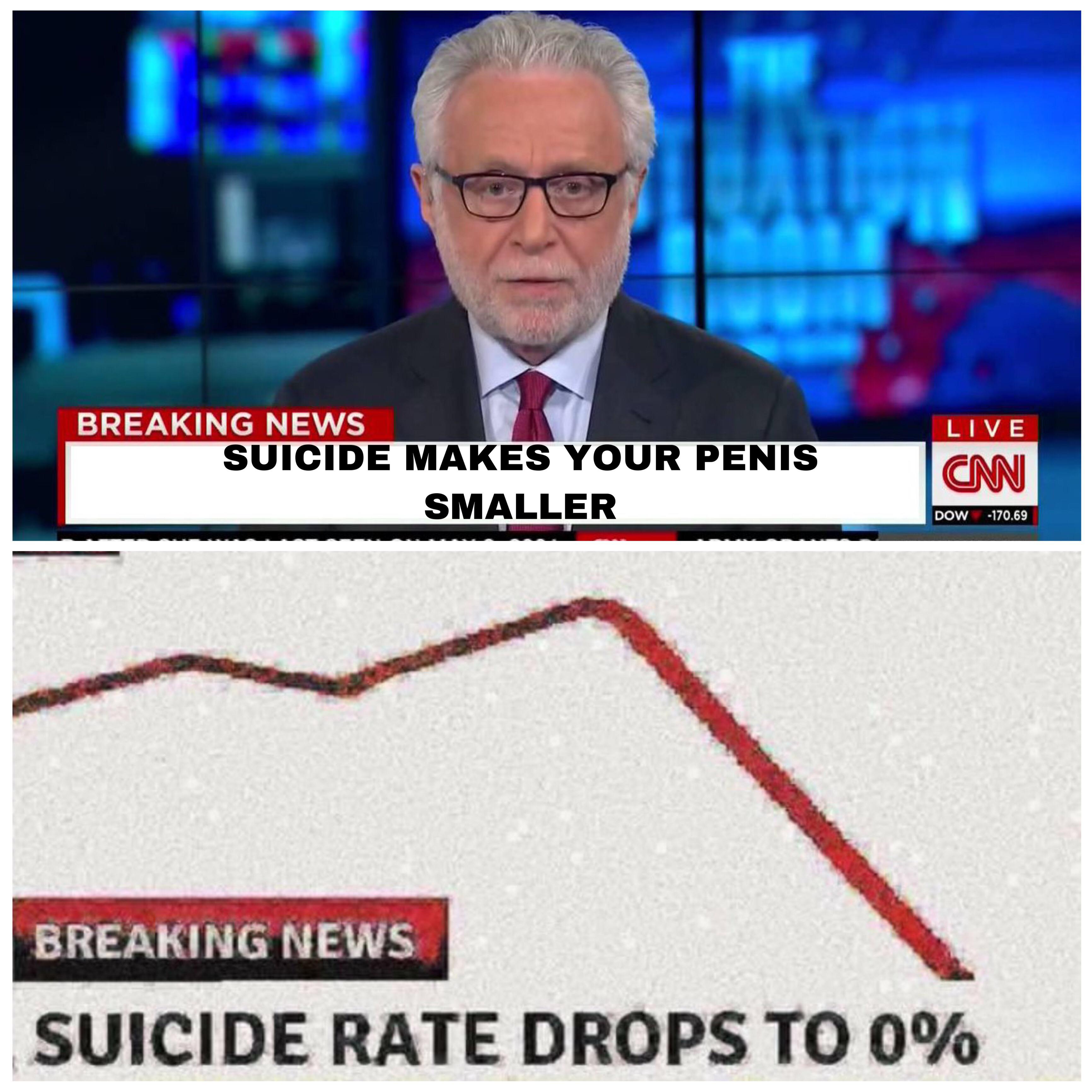 Big pp mode | Scrolller