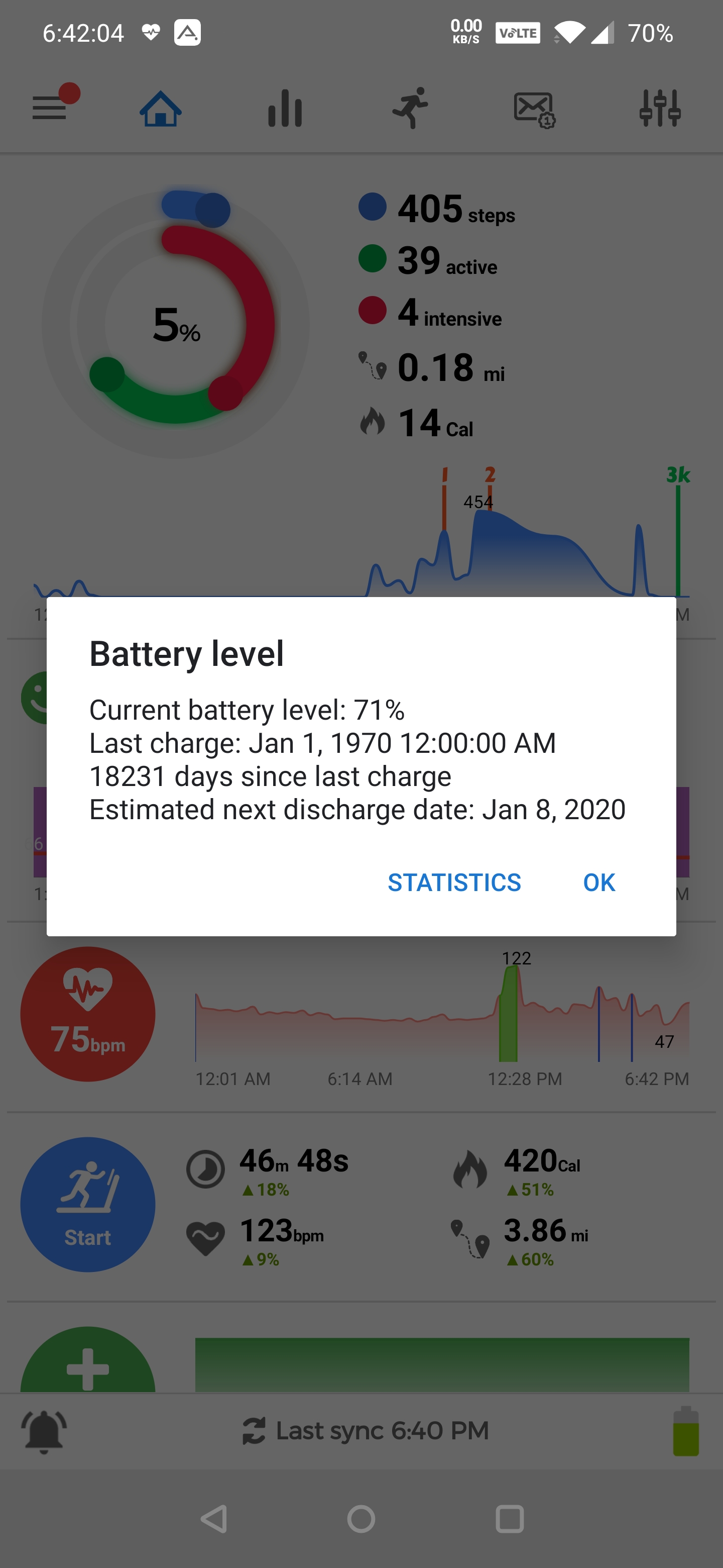 Bip's battery is off the charts! | Scrolller