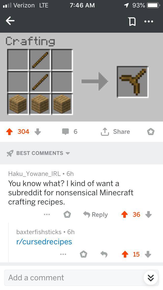 Birth of r/cursedrecipes | Scrolller