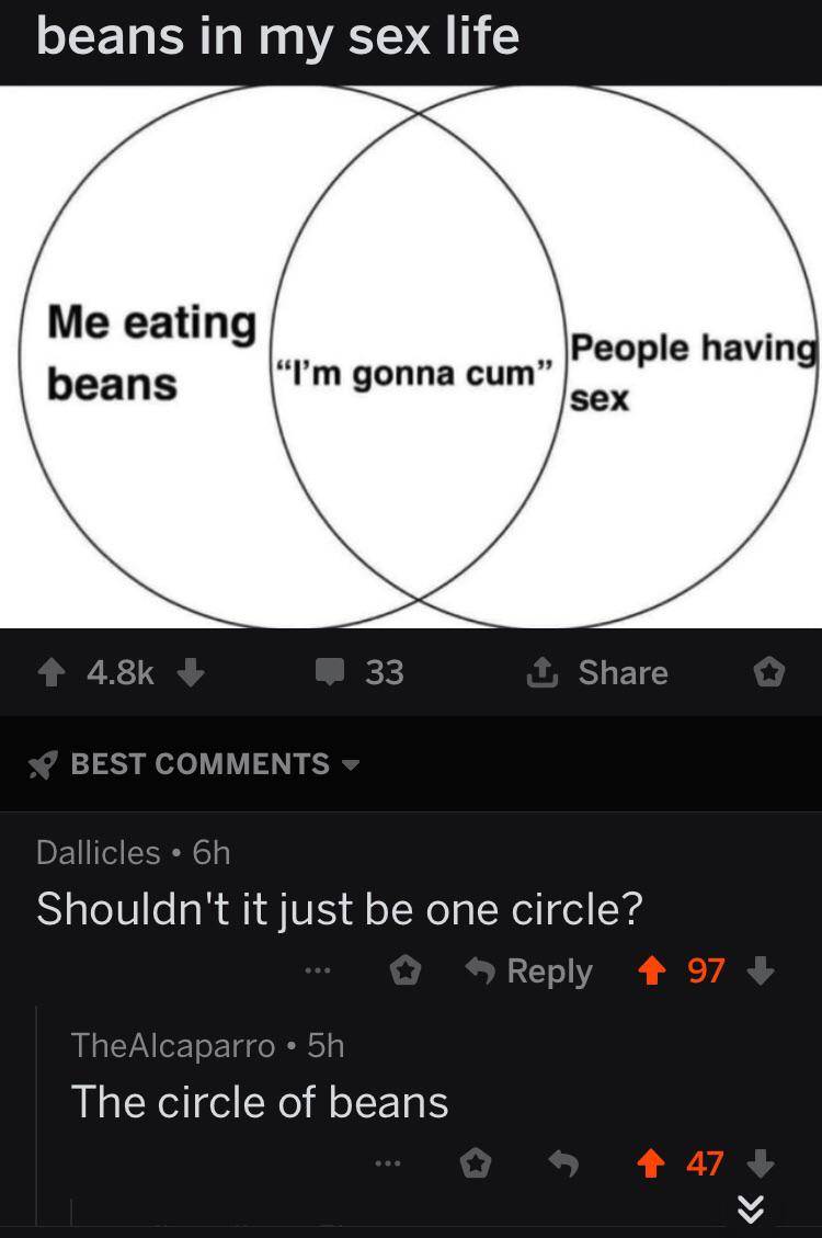 blessed_beans | Scrolller