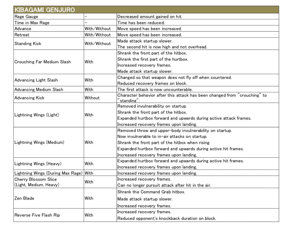 Blessed image | Scrolller