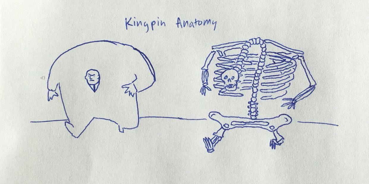 blursed anatomy | Scrolller