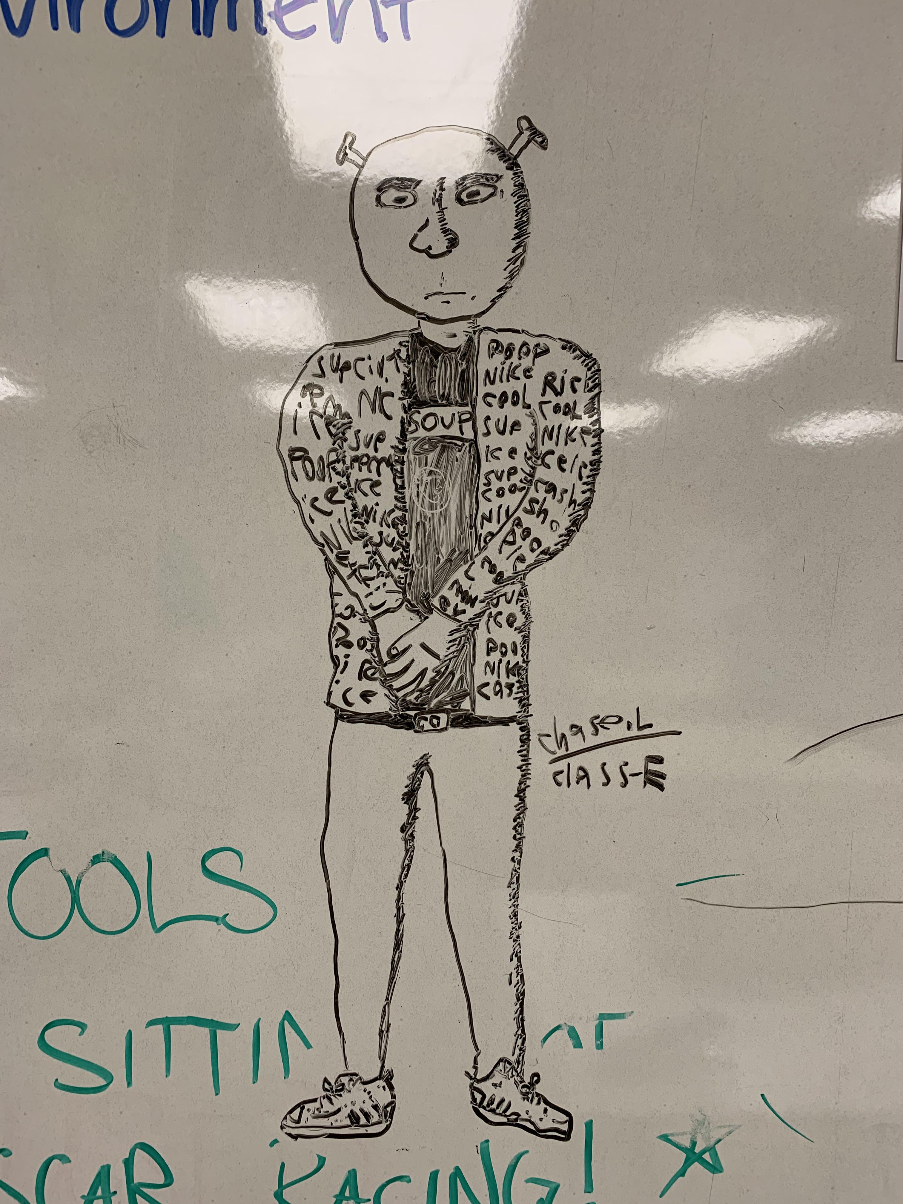 Blursed drawing at my school | Scrolller