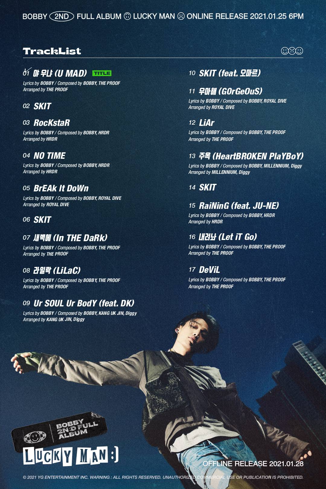 BOBBY - Lucky Man (2nd Full Album) Tracklist Poster | Scrolller
