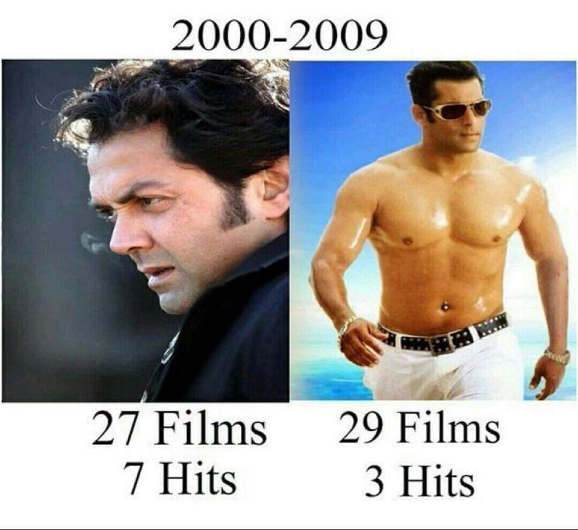 Bobby The Super Star | Scrolller