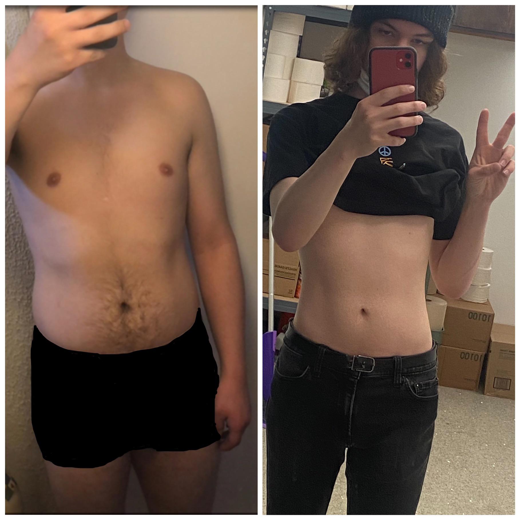 body changes from -20 months HRT to roughly +1 1/2 months on e :) | Scrolller