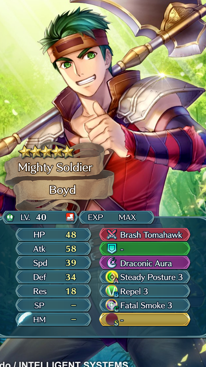 Boyd: Mighty Soldier Theorycraft | Scrolller