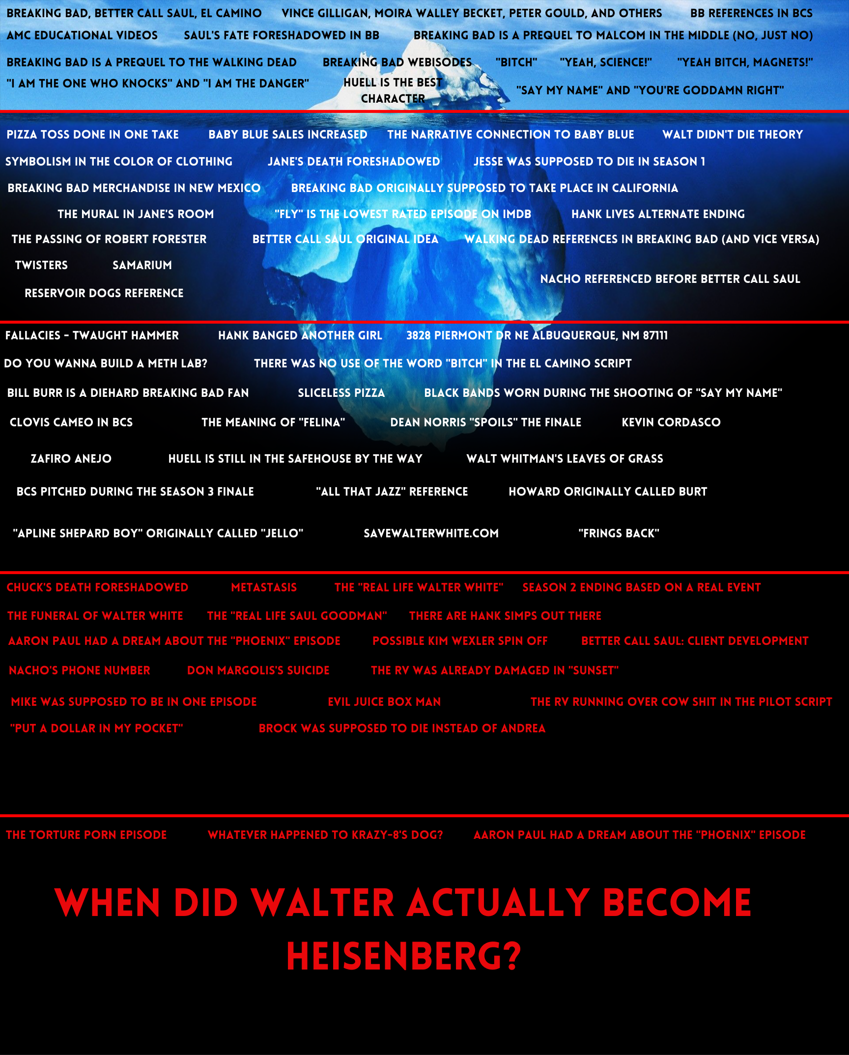 Breaking Bad Iceberg Might Provide Explanation In Comments Scrolller