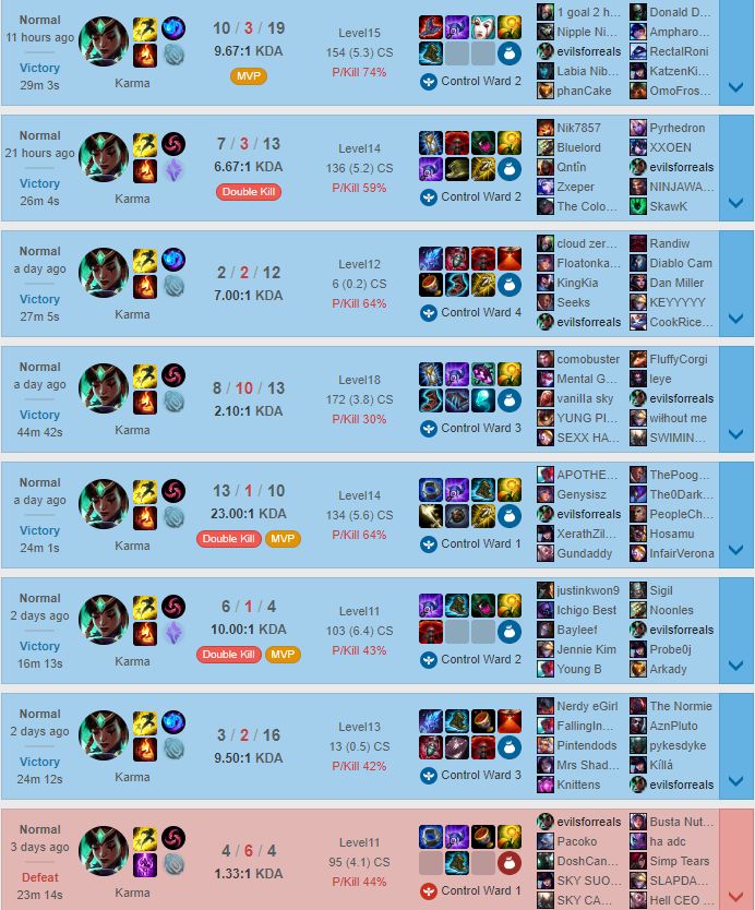 Broken but Still Viable! | Scrolller