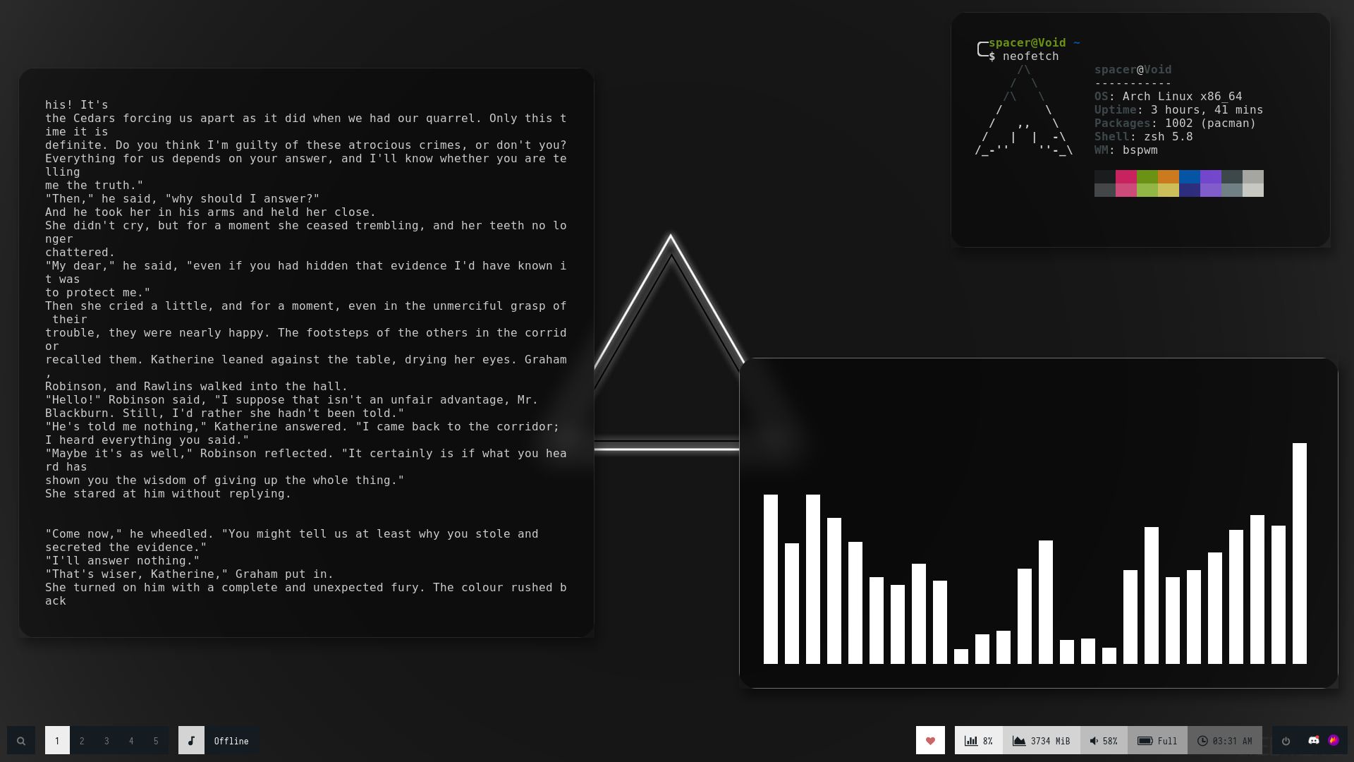 [BSPWM] My current Setup | Scrolller