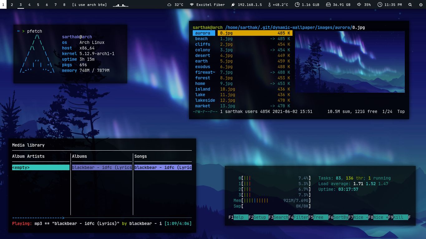 [bspwm] spent hours on polybar | Scrolller