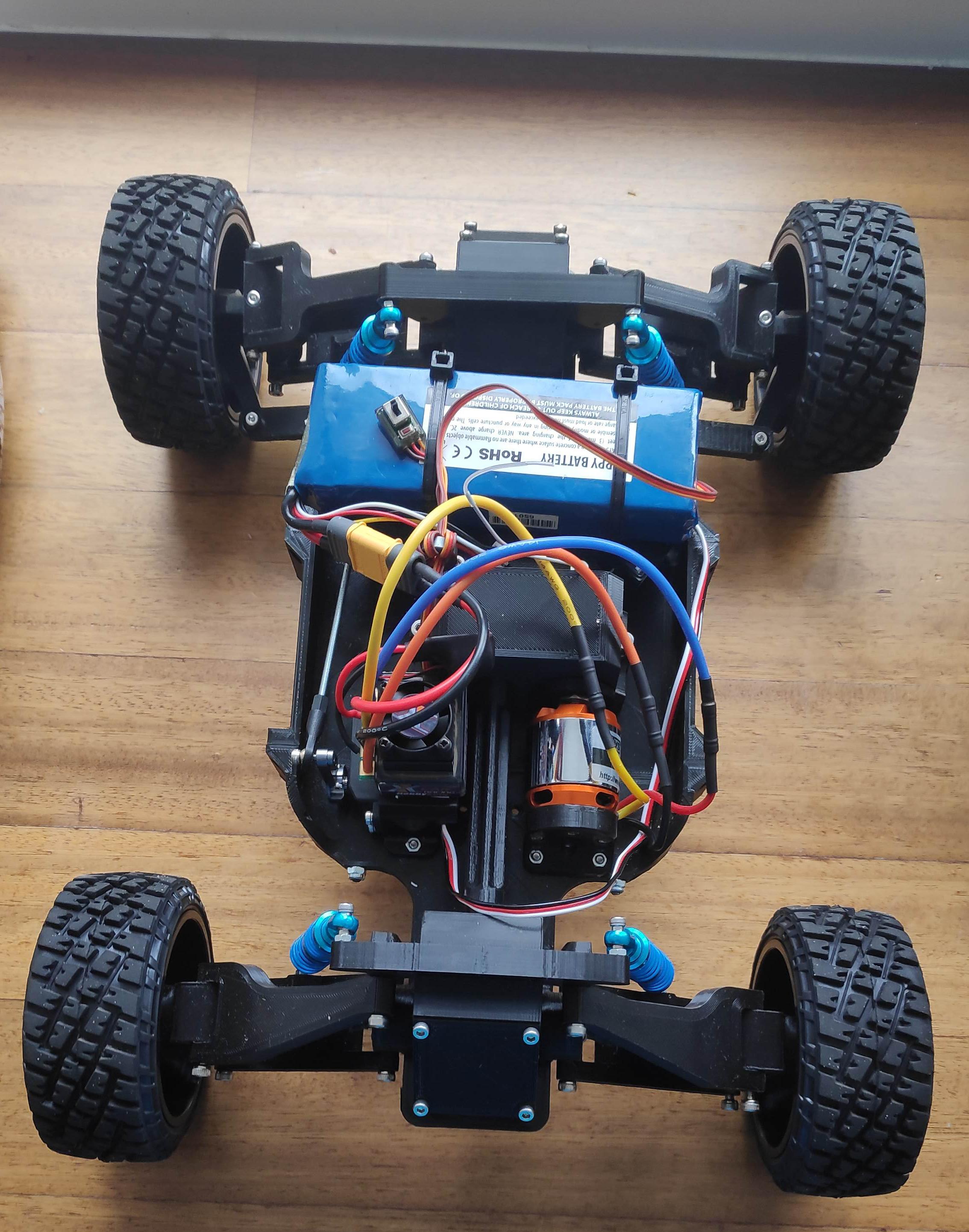 Build Complete Scrolller