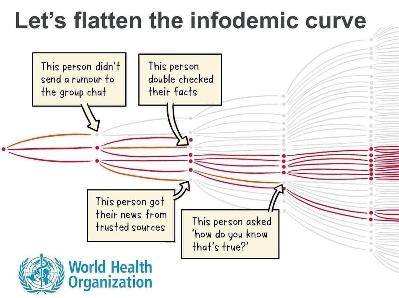 Build up nerd immunity! | Scrolller