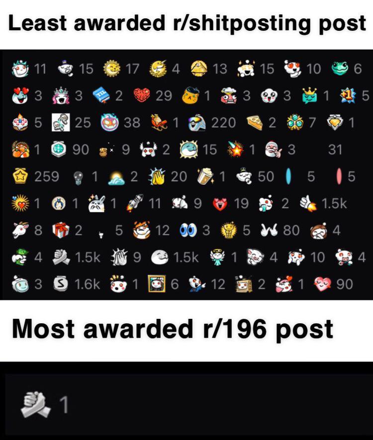 Built different | Scrolller