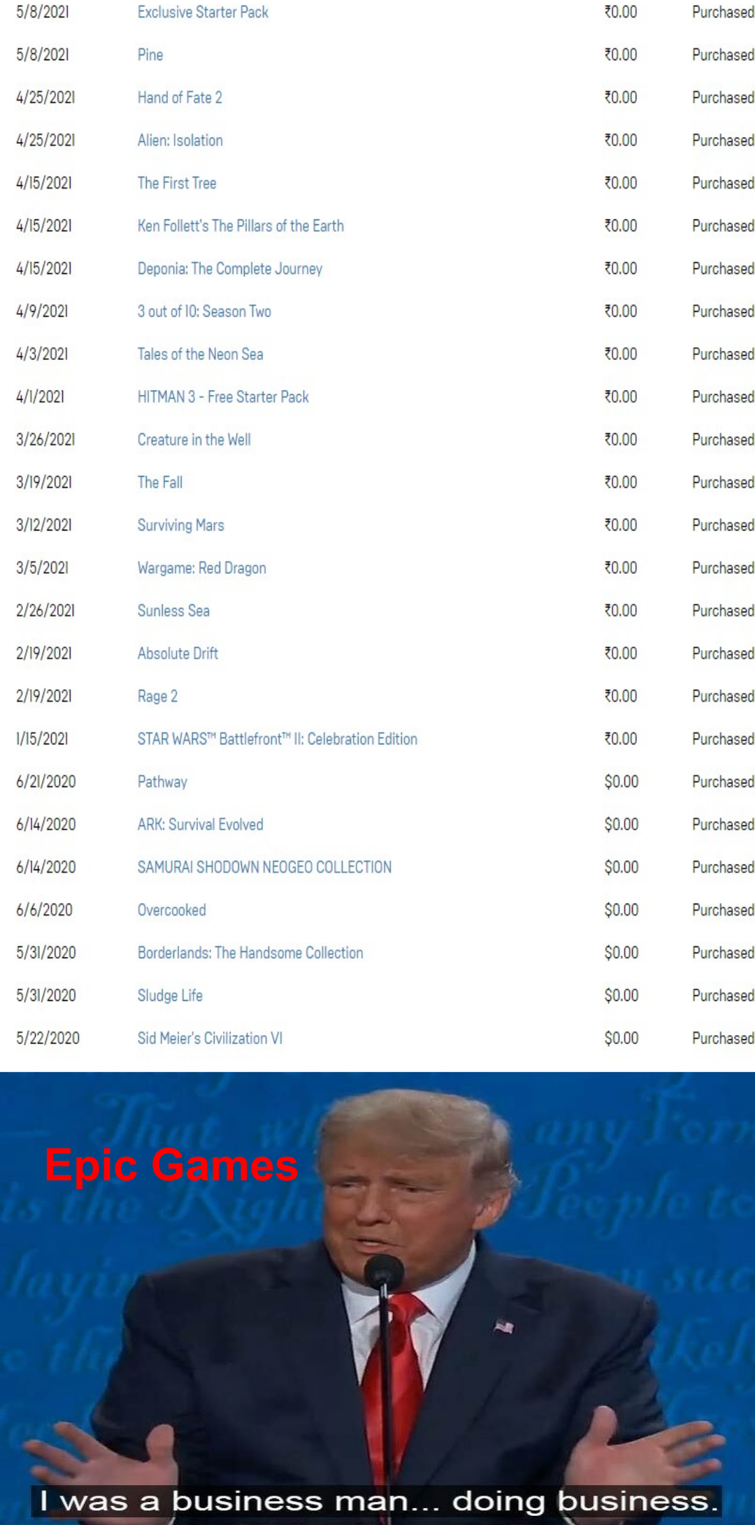 Business Mastermind 101 | Scrolller